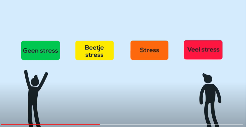 App SAM: Stress Autism Mate - Vitaal Twente